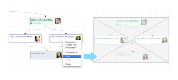 Copy and Paste Your Tasks - Casual Knowledge Base